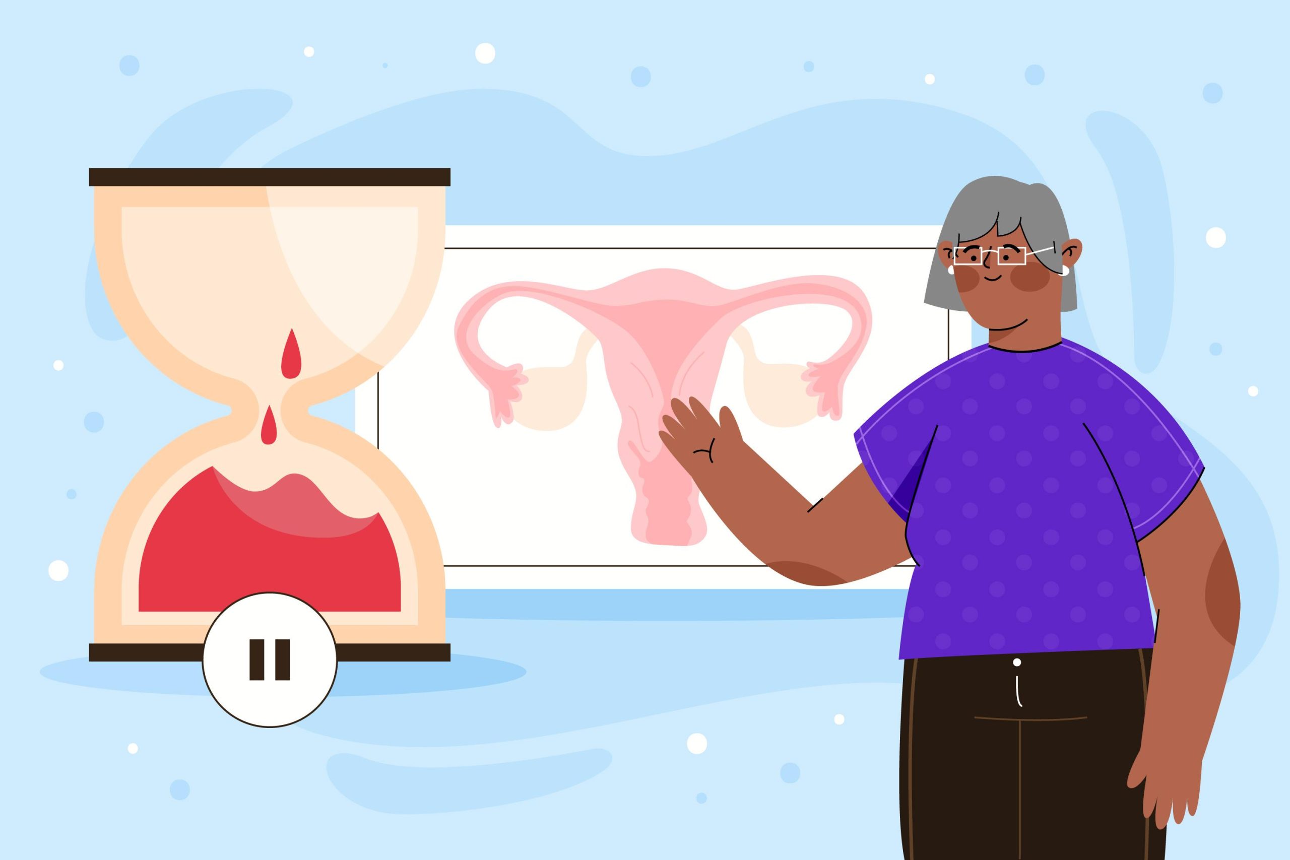 A Guide to Menopause - SMG Women's Health